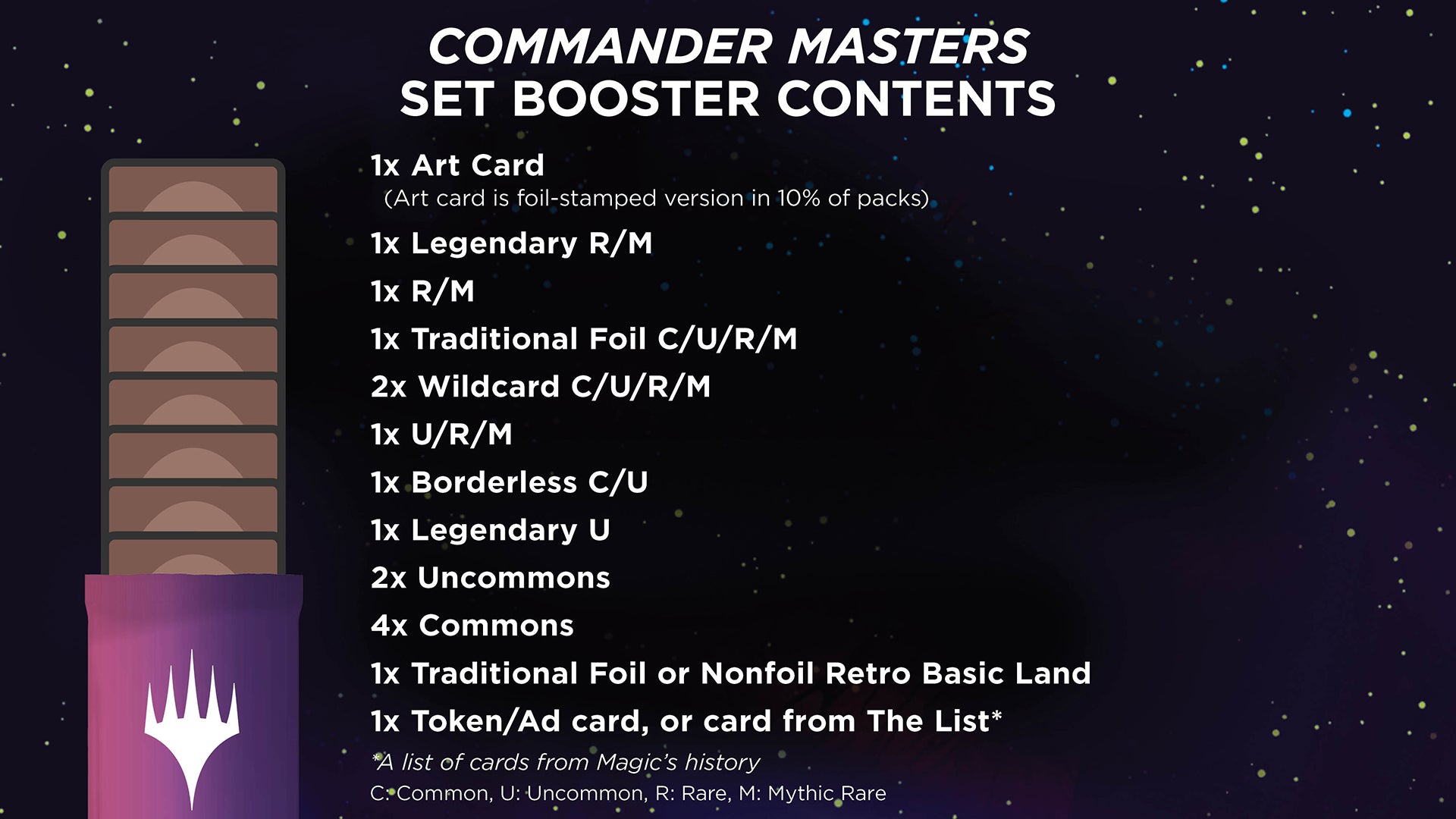 Commander – Behold Games